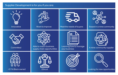 Zimele – Anglo American South Africa